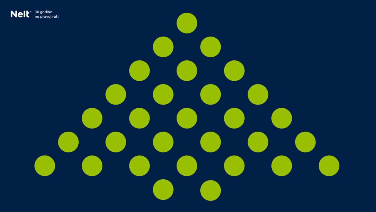 #Nelt 30 – Simbolika vizuelnog identiteta | Nelt