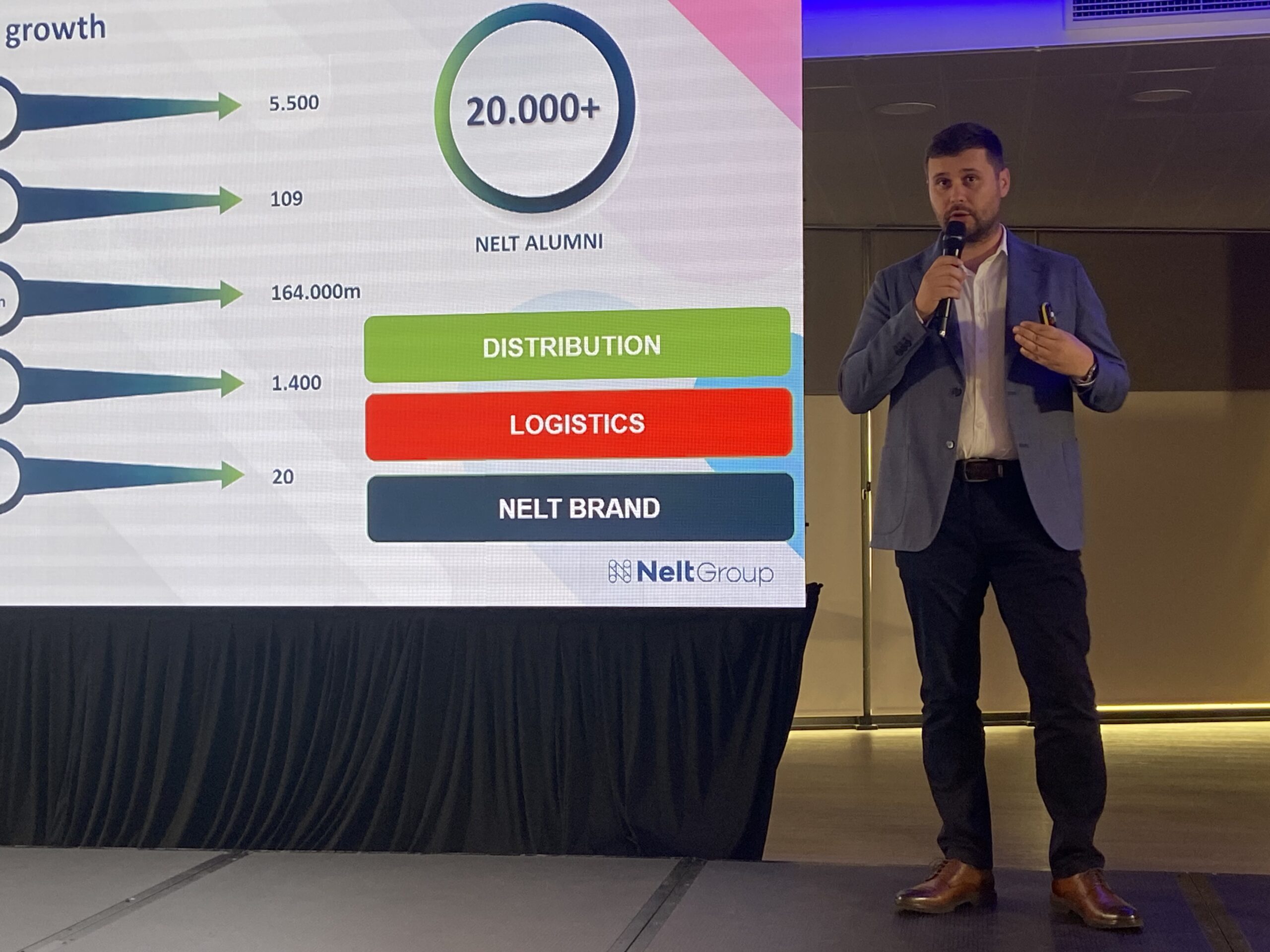 Nelt na POI Evropskom samitu u Madridu | Nelt